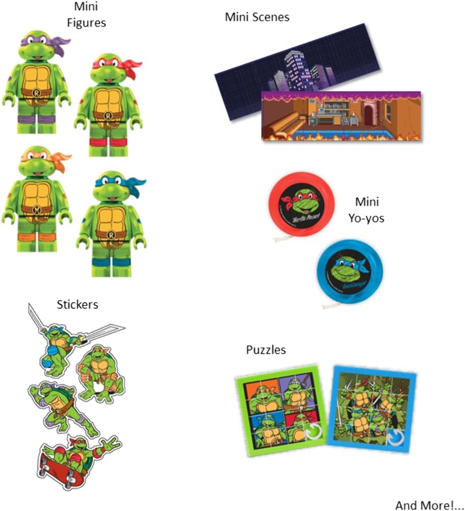 Teenage Mutant Ninja Turtles Surprise Ball – Wonderland Playground